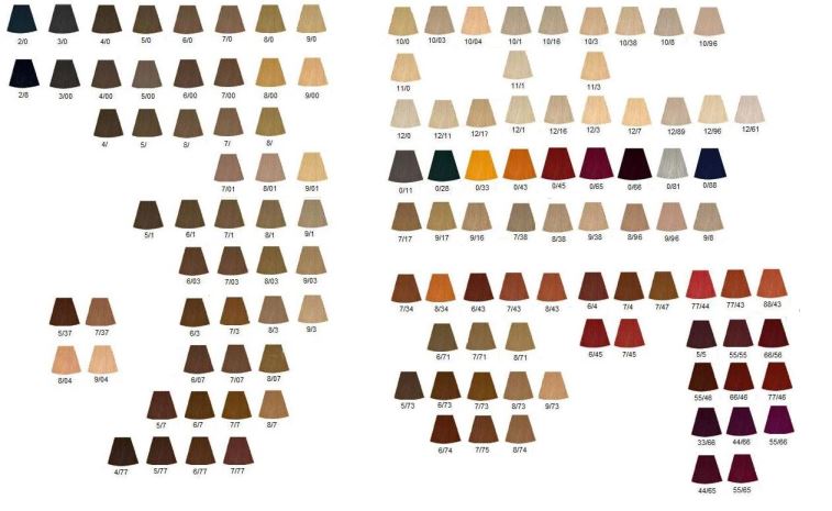 Koleston Carta De Colores - Infoupdate.org